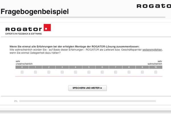 Net Promoter Score (NPS): Ein umfassender Leitfaden