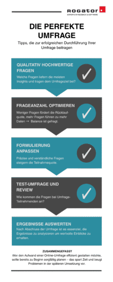 Wie lang darf ein Online-Fragebogen sein?