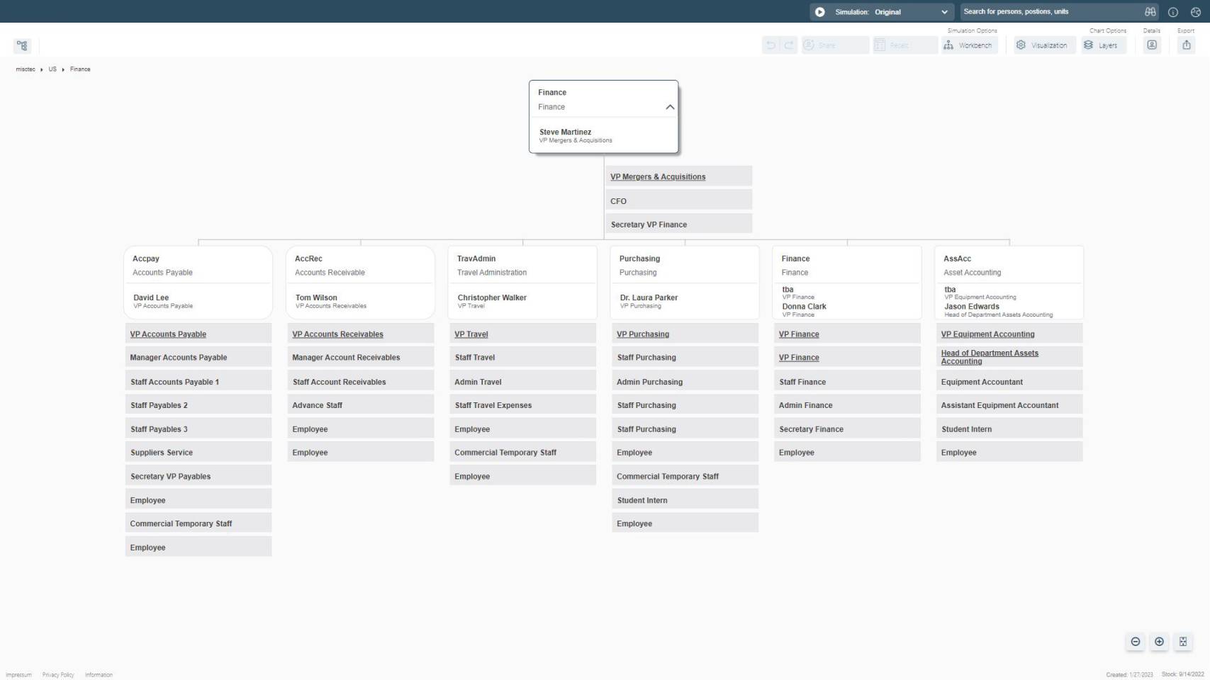 Software for Successful Org Design | Ingentis
