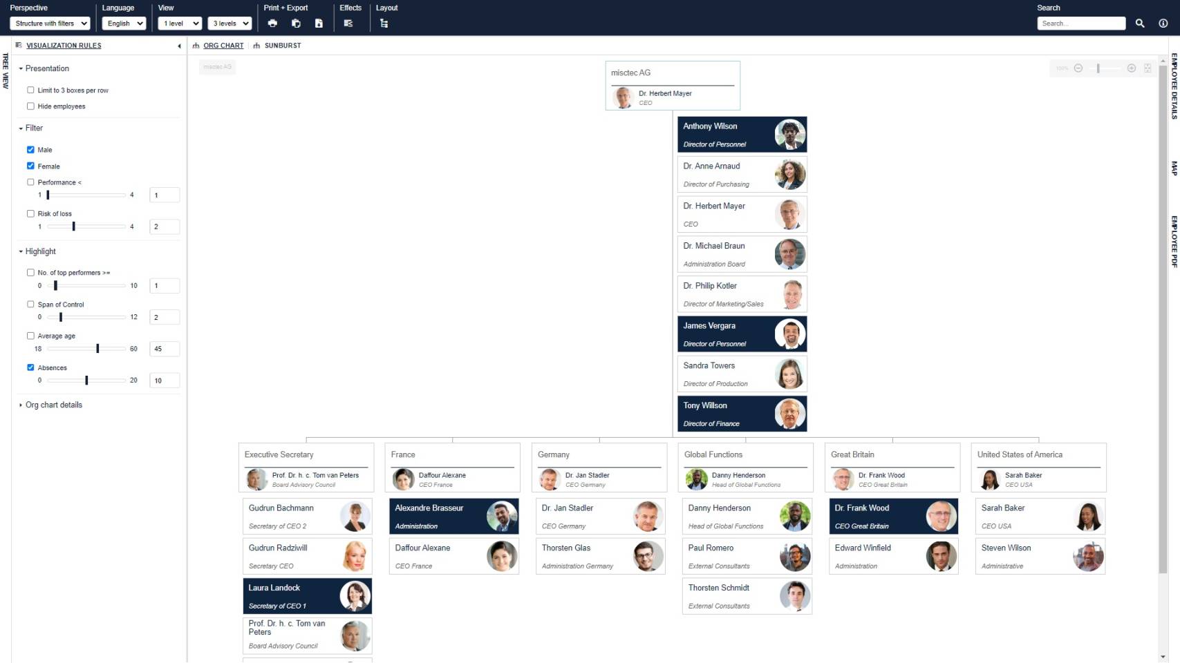 Software for Automated Organizational Charts | Ingentis