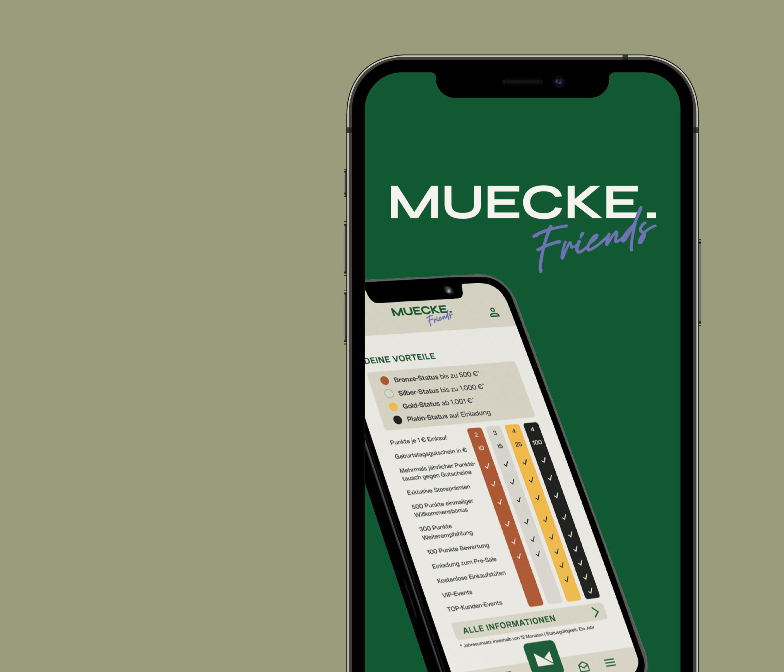 MUECKE Trosdorf: Schuhe, Mode & Accessoires – Looks, die du liebst.