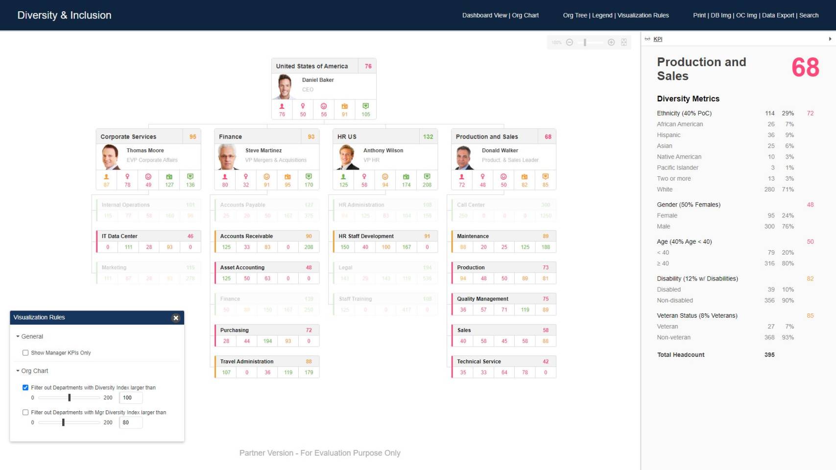 Organisationsentwicklung: Definition, Methoden & Beispiele