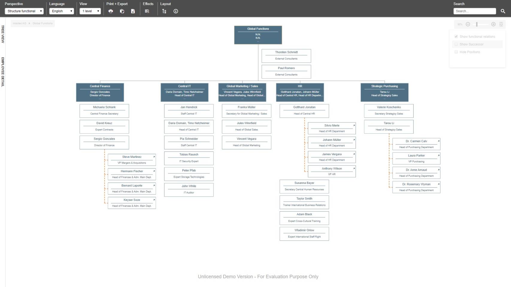Ingentis org.manager – Visualize. Analyze. Optimize. | Ingentis