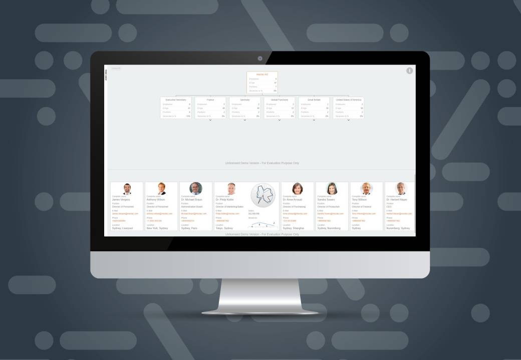 Leading Software for People Analytics, Org Design & Org Charts