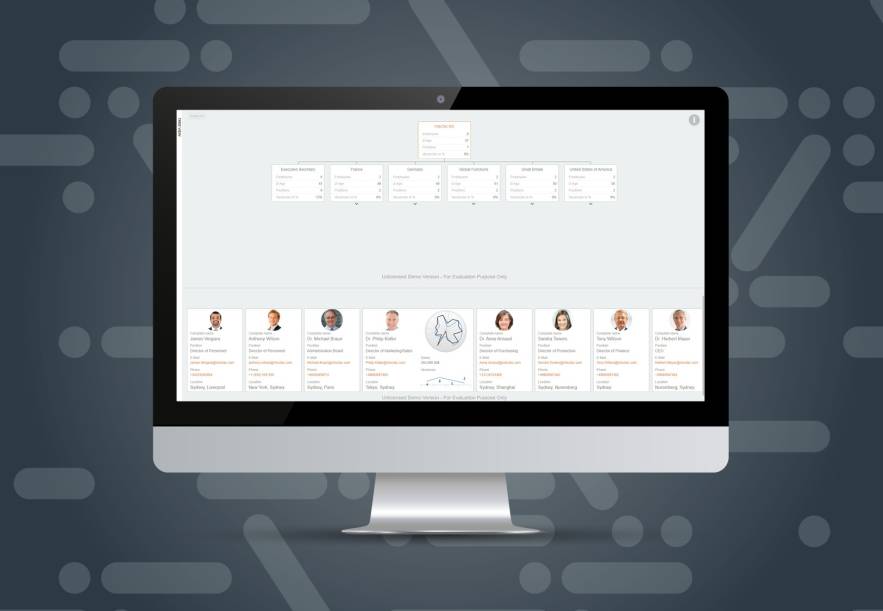 Leading Software for People Analytics, Org Design & Org Charts